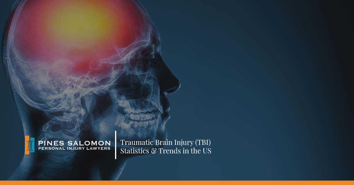 Traumatic Brain Injury (TBI) Statistics & Trends in the US | San Diego ...